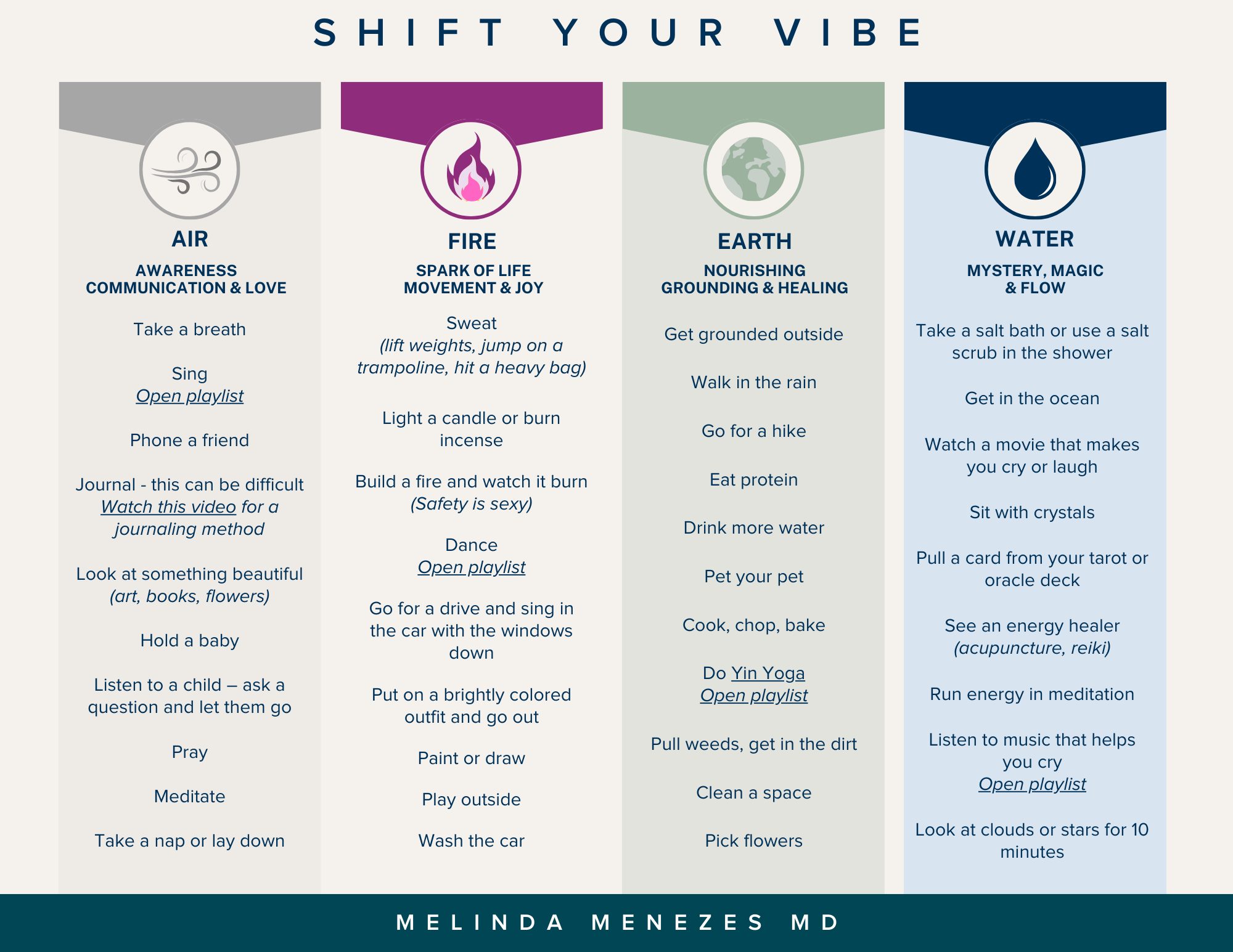Spiritual RX: Aura Hygiene Part III - Quickly Shift Your Vibe - Melinda ...